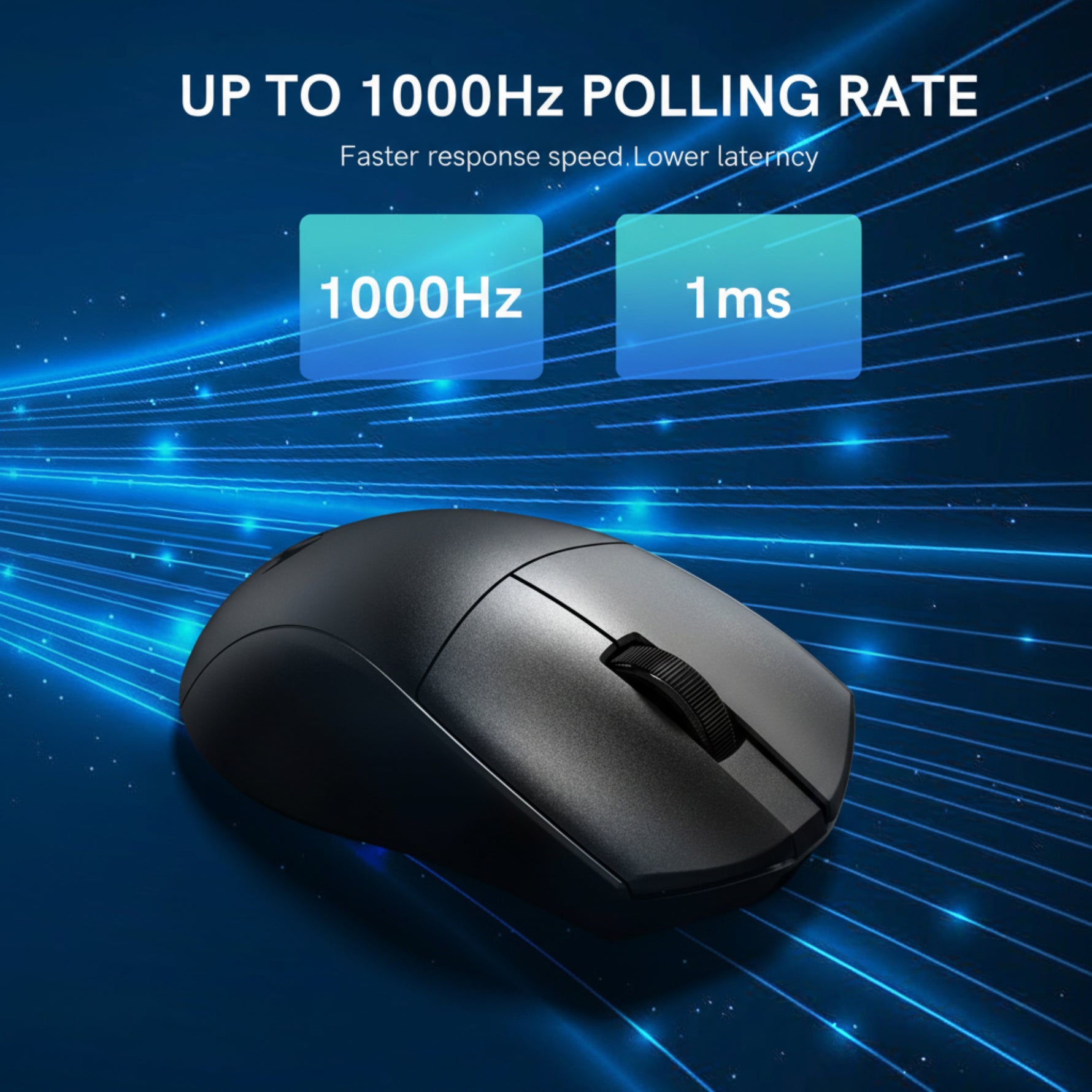Redragon M821 Tri-Mode Wireless Gaming Mouse With Programmable Buttons ...